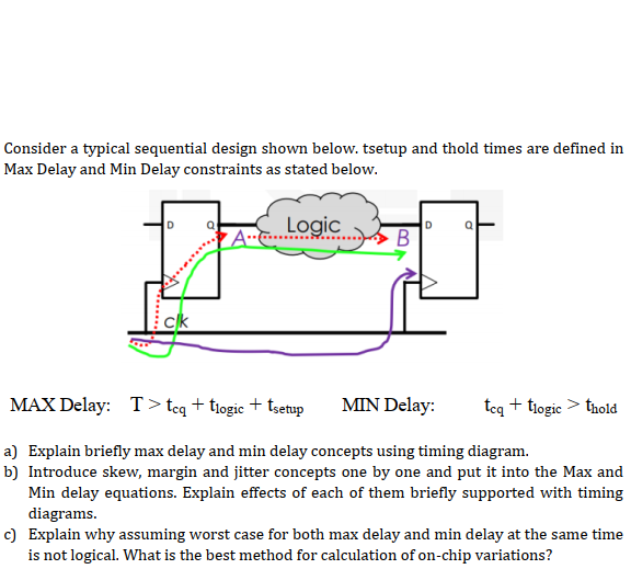 Solved Consider a typical sequential design shown below. | Chegg.com