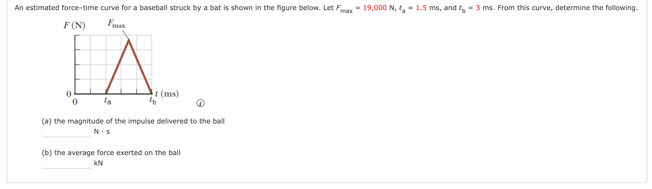 Solved An Estimated Force Time Curve For A Baseball Struck
