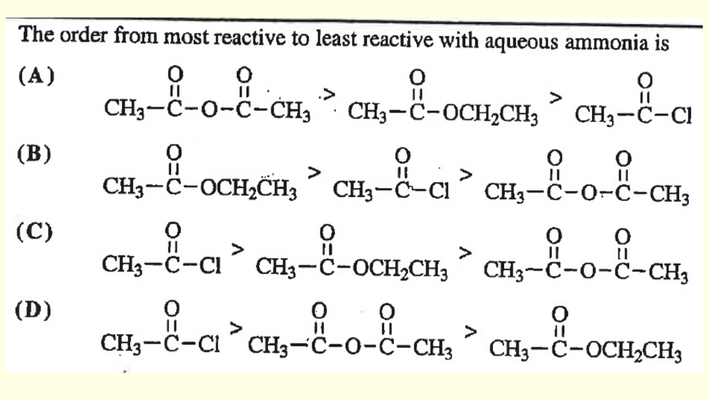 Solved The order from most reactive to least reactive with | Chegg.com