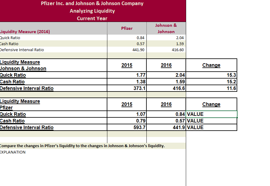 Solved Please note the change and Compare the changes in | Chegg.com
