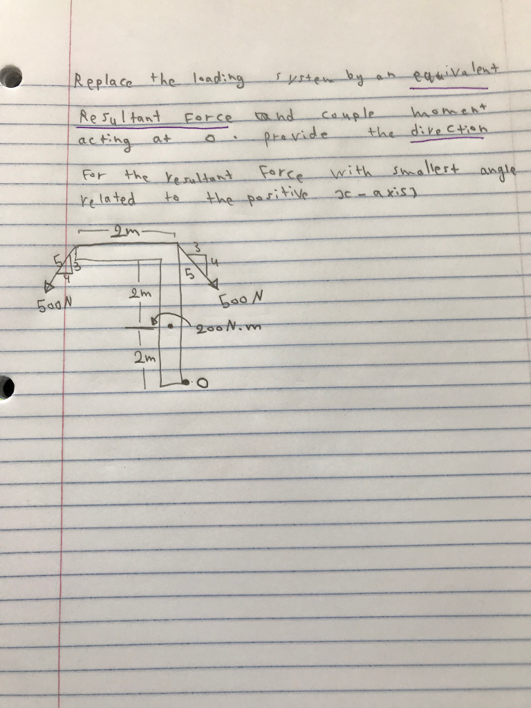 Solved Replace the loading system by an equivalent Resultant | Chegg.com