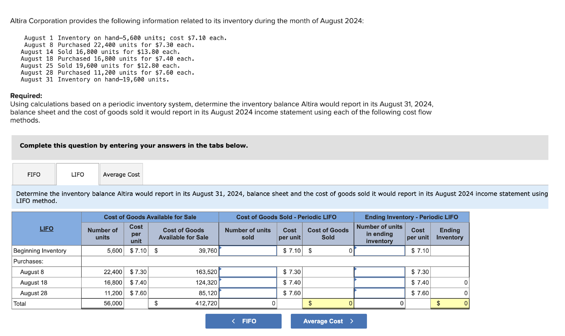 Solved Altira Corporation provides the following information | Chegg.com