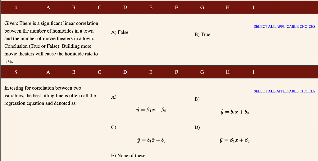 Solved Given: There is a significant linear correlation | Chegg.com