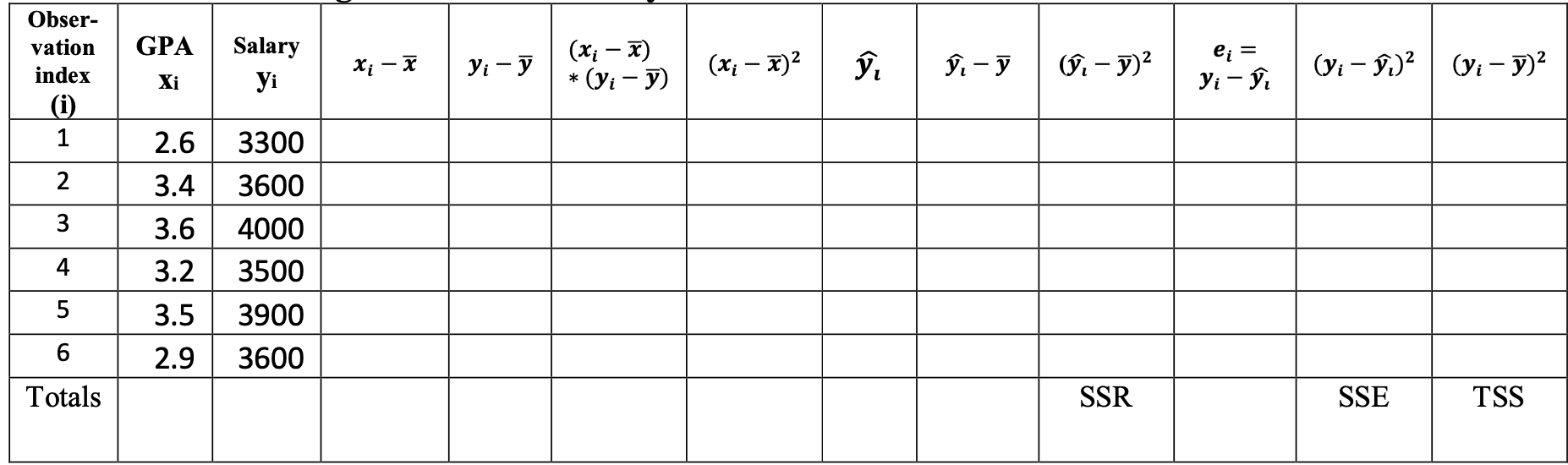 Solved Please help! Text only, no images or screenshots | Chegg.com