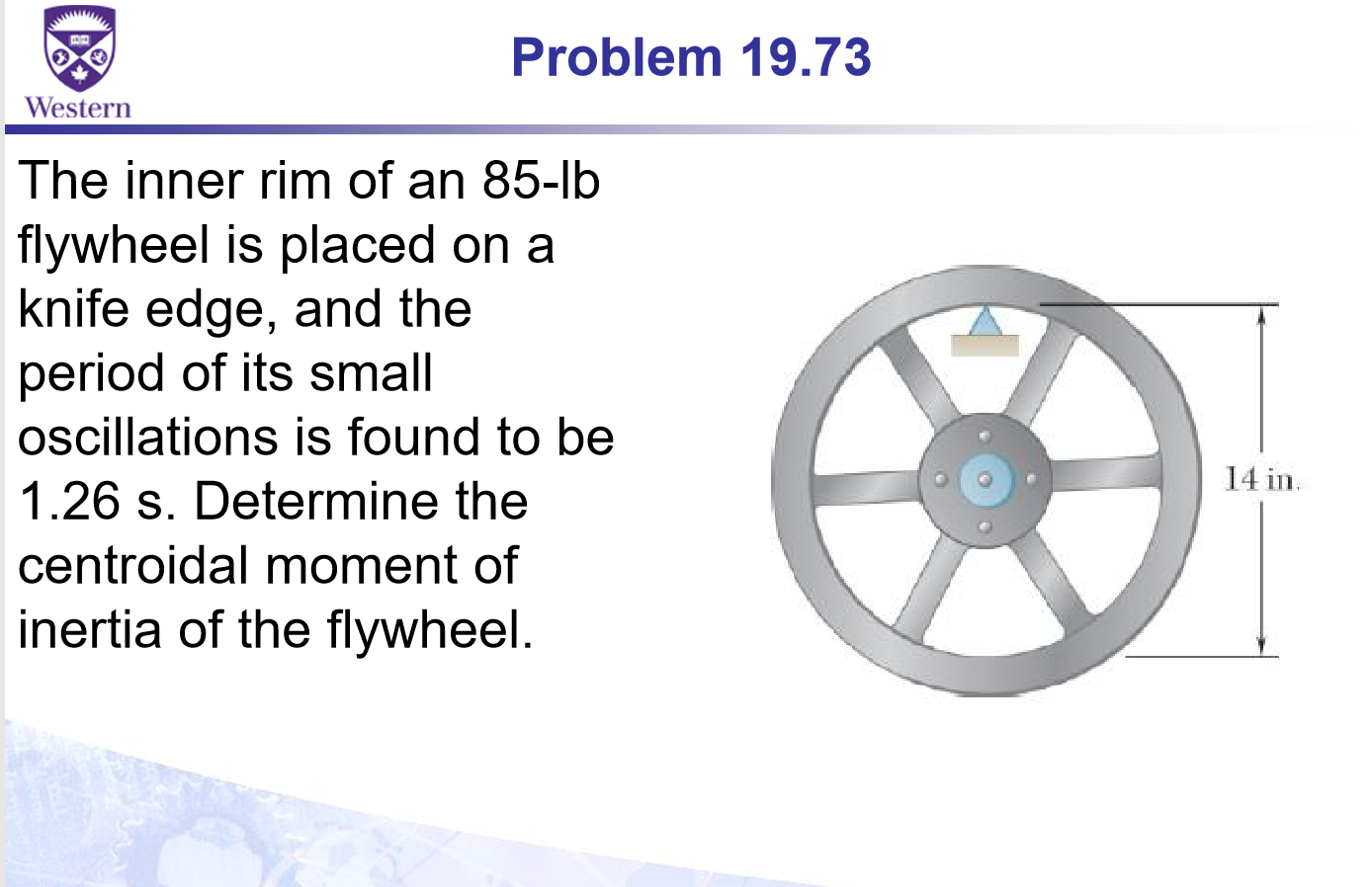 Solved Why in this question is only the rotational kinetic | Chegg.com
