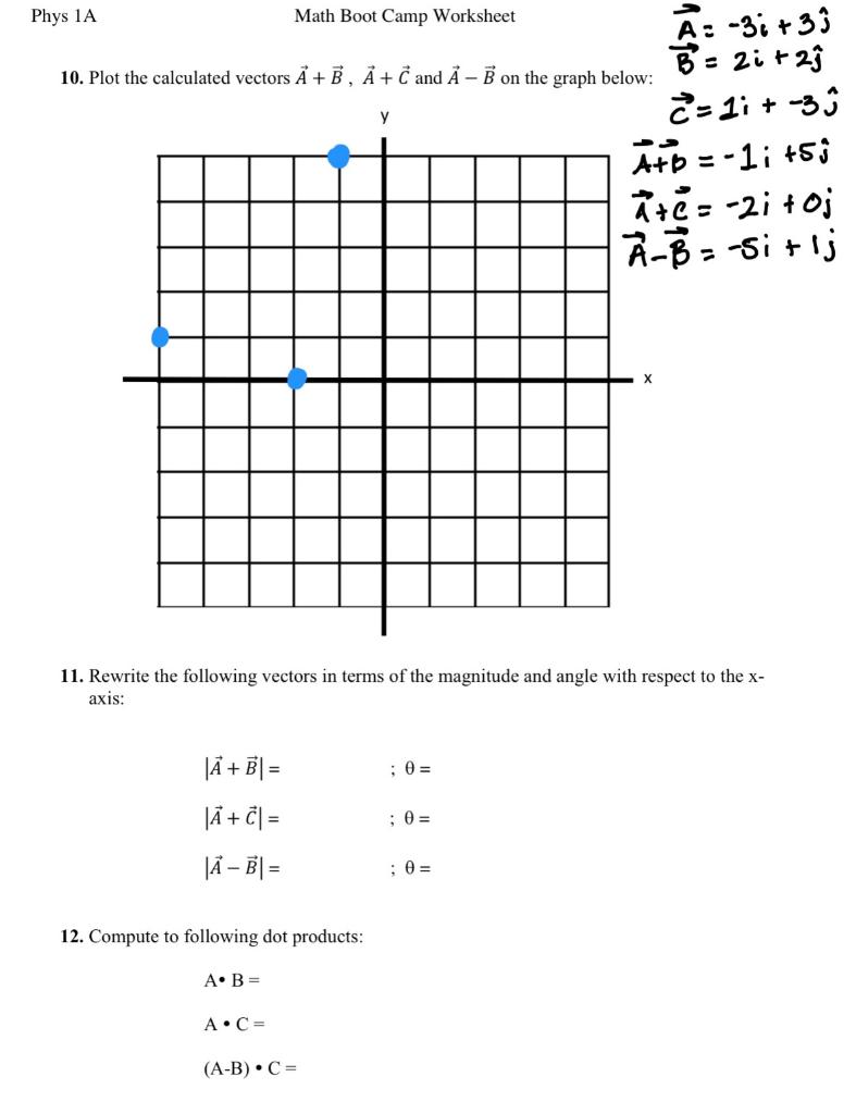 Solved у Phys 1A Math Boot Camp Worksheet A: -3; +39 10. | Chegg.com