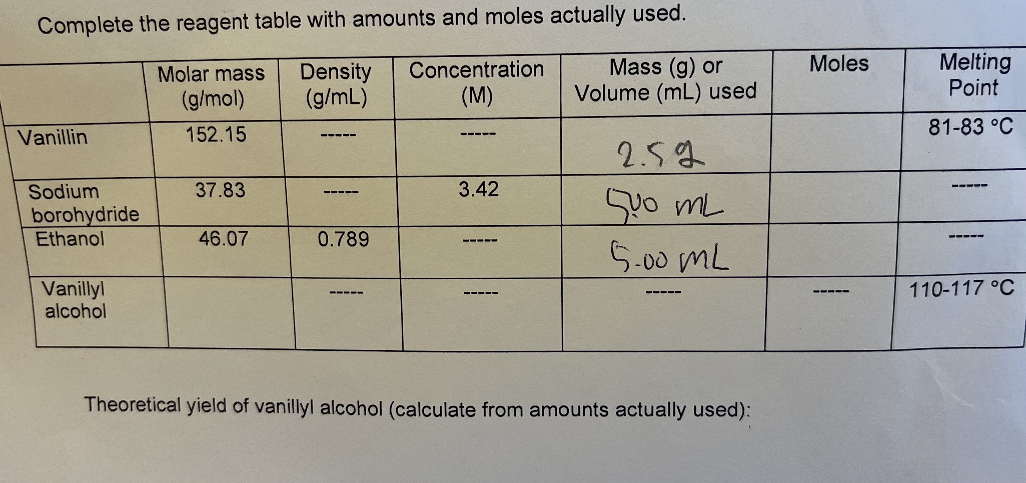 Solved Complete the reagent table with amounts and moles | Chegg.com
