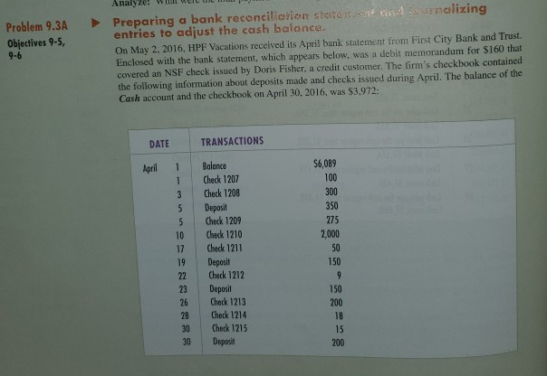 Solved Analyze Preparing a bank reconciliation stoteniest | Chegg.com