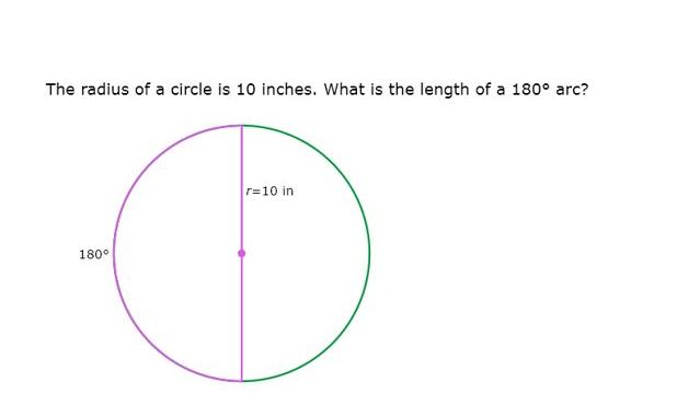Solved The radius of a circle is 10 inches. What is the | Chegg.com