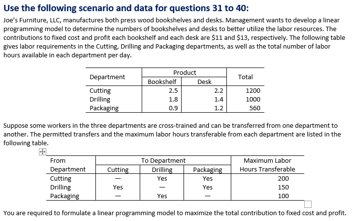 Solved Use the following scenario and data for questions 31 | Chegg.com