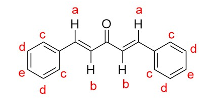 Solved Identify the chemically inequivalent and equivalent | Chegg.com