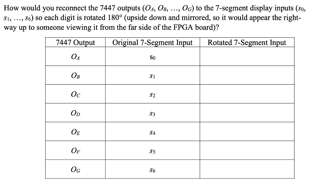How would you reconnect the 7447 outputs (OA, OB, | Chegg.com
