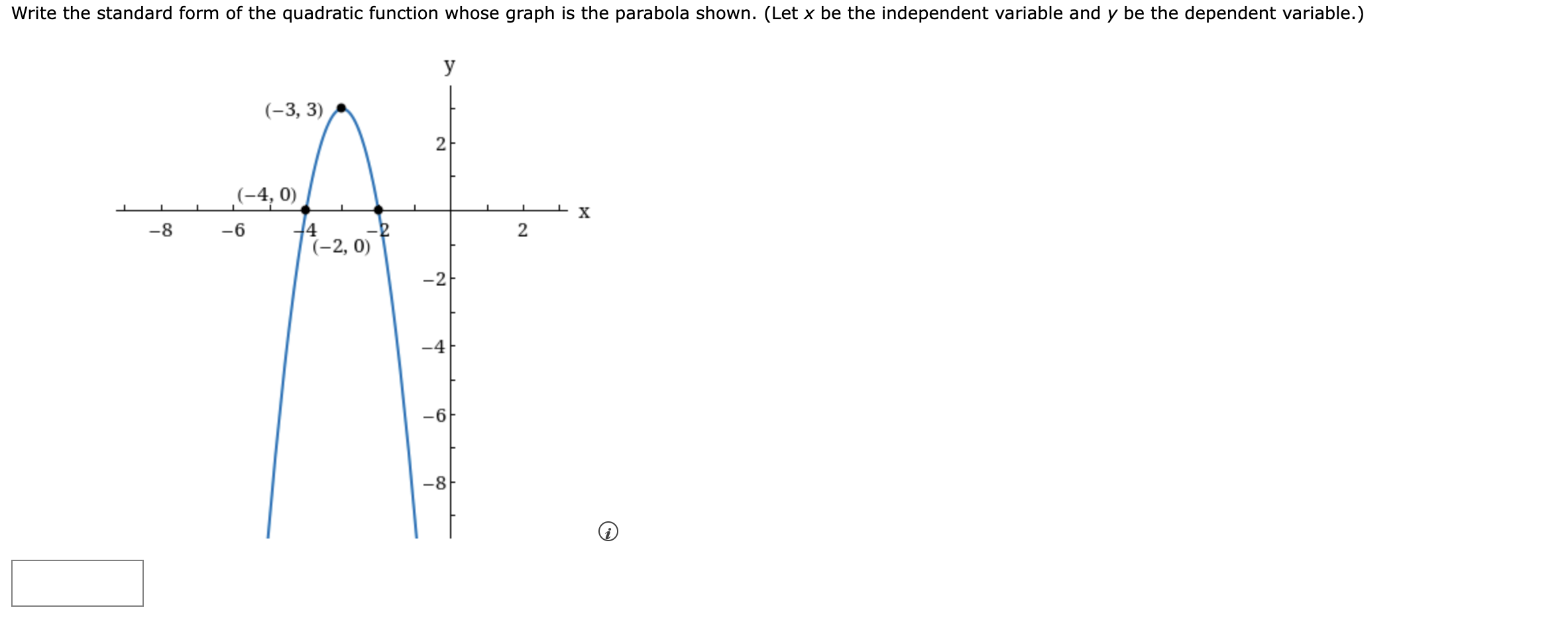 Solved Write the standard form of the quadratic function | Chegg.com