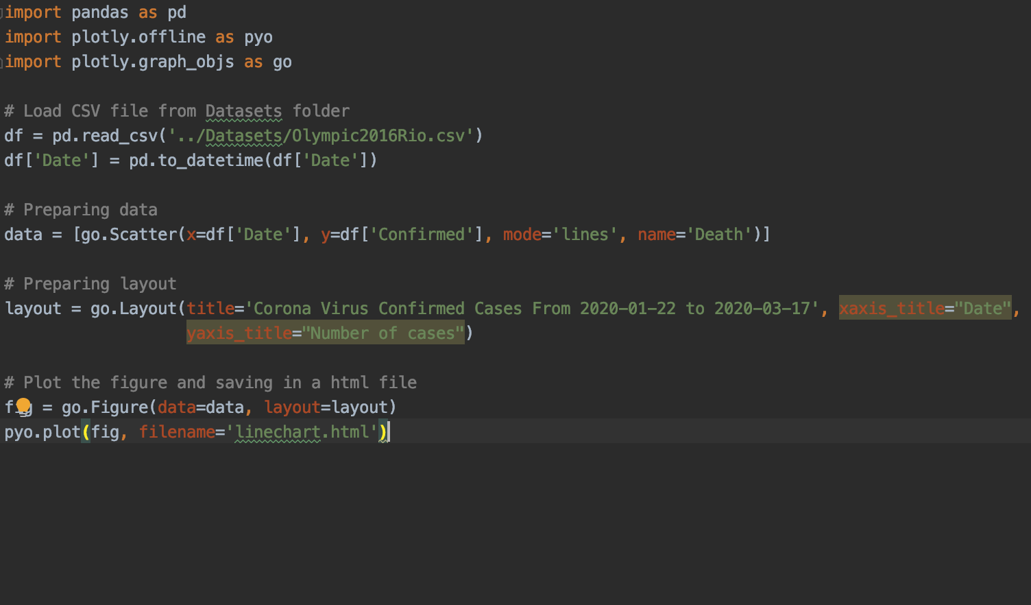 Solved Change the file below accordingly to draw a line | Chegg.com