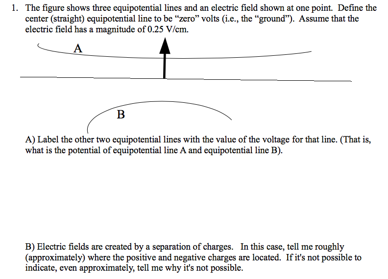 1. The figure shows three equipotential lines and an | Chegg.com