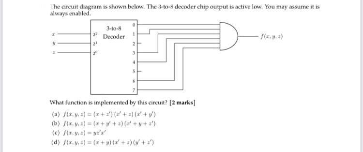 Solved The circuit diagram is shown below. The 3-to-8 | Chegg.com