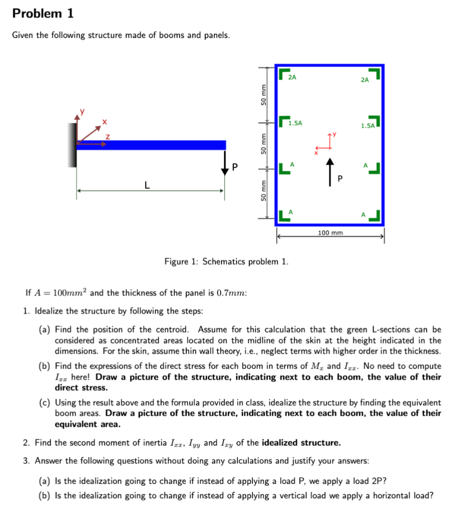 Solved Given the following structure made of booms and | Chegg.com