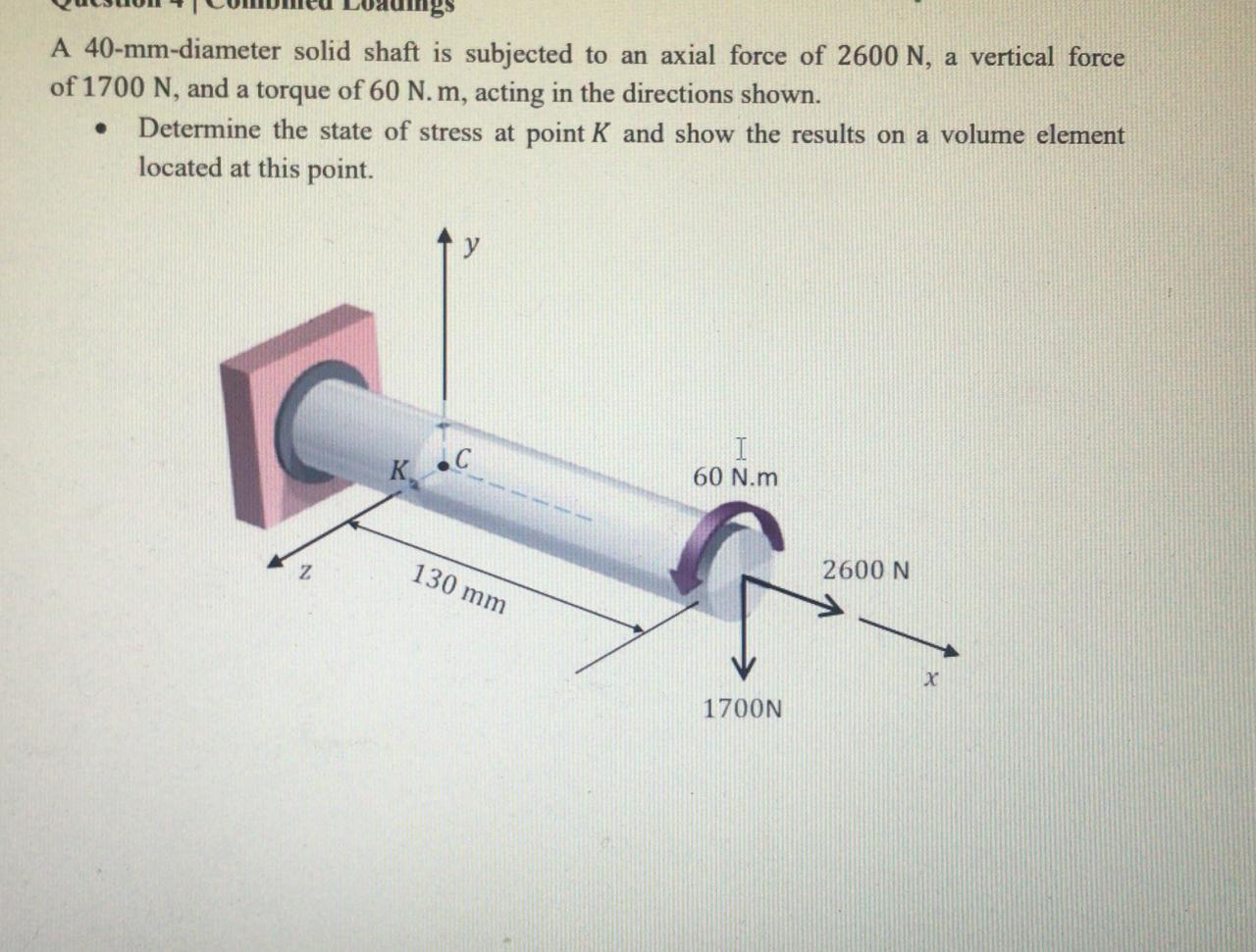 Solved A 40-mm-diameter solid shaft is subjected to an axial | Chegg.com