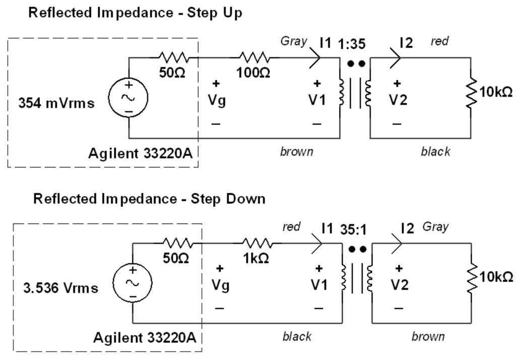 Solved Reflected impedance – step up Predicted reflected | Chegg.com
