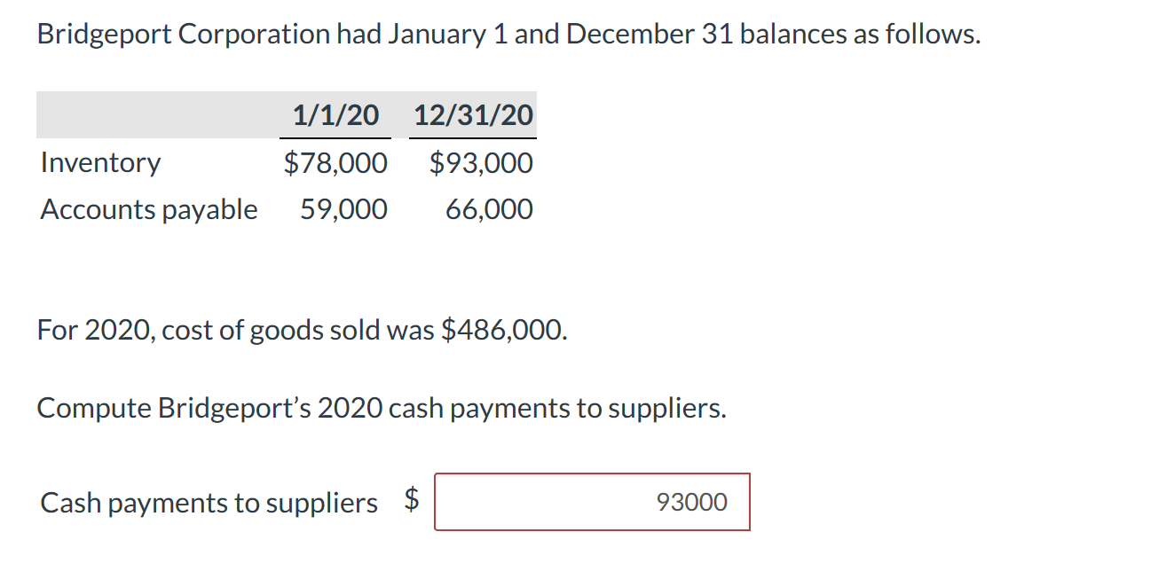 Solved Bridgeport Corporation had January 1 and December 31 | Chegg.com