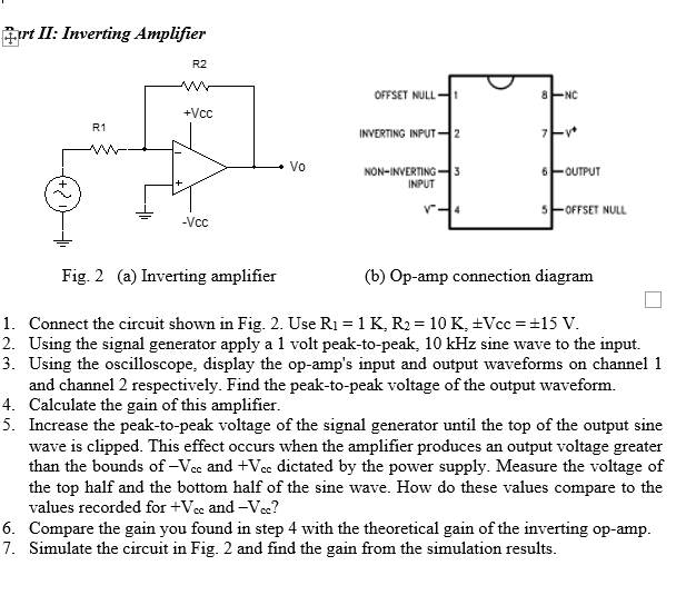 Solved Irt II: Inverting Amplifier R2 OFFSET NULL 8 GE -NC | Chegg.com