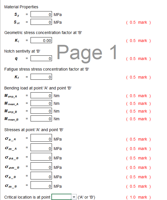 Fatigue Failure Resulting from Variable Loading A | Chegg.com