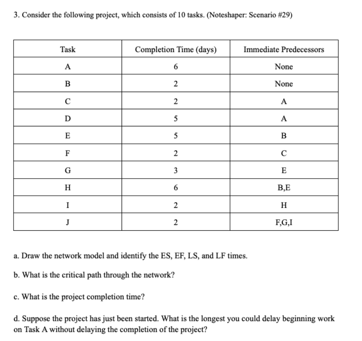 Solved 3. Consider the following project, which consists of | Chegg.com