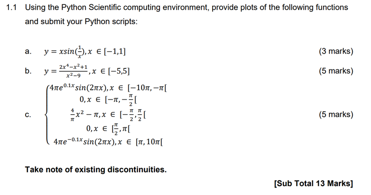 1.1 Using the Python Scientific computing | Chegg.com