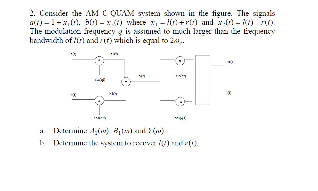 2. Consider the AM C-QUAM system shown in the figure. | Chegg.com