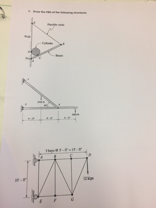 Solved 1- Draw the FBD of the following structures cylinder | Chegg.com