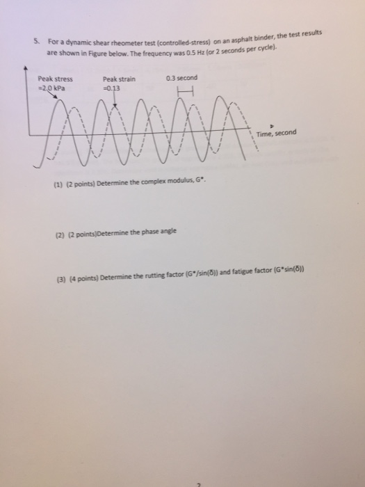 Solved S. For a dynamic shear rheometer test | Chegg.com