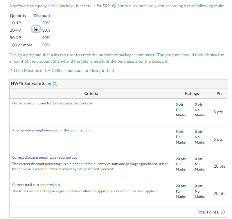 Solved A software company sells a package that retails for | Chegg.com