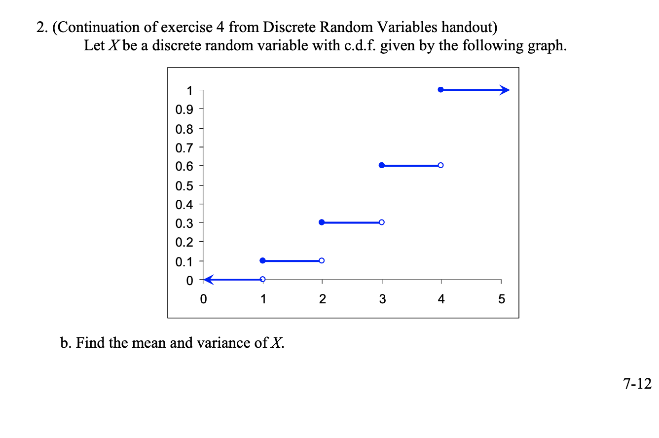 Solved 2. (Continuation of exercise 4 from Discrete Random | Chegg.com