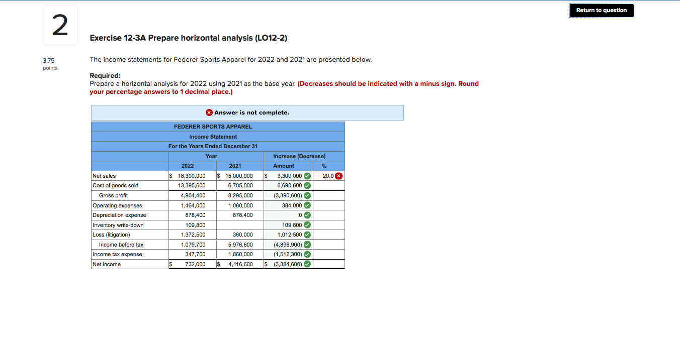 Solved Return to question Exercise 12-2A Prepare vertical | Chegg.com