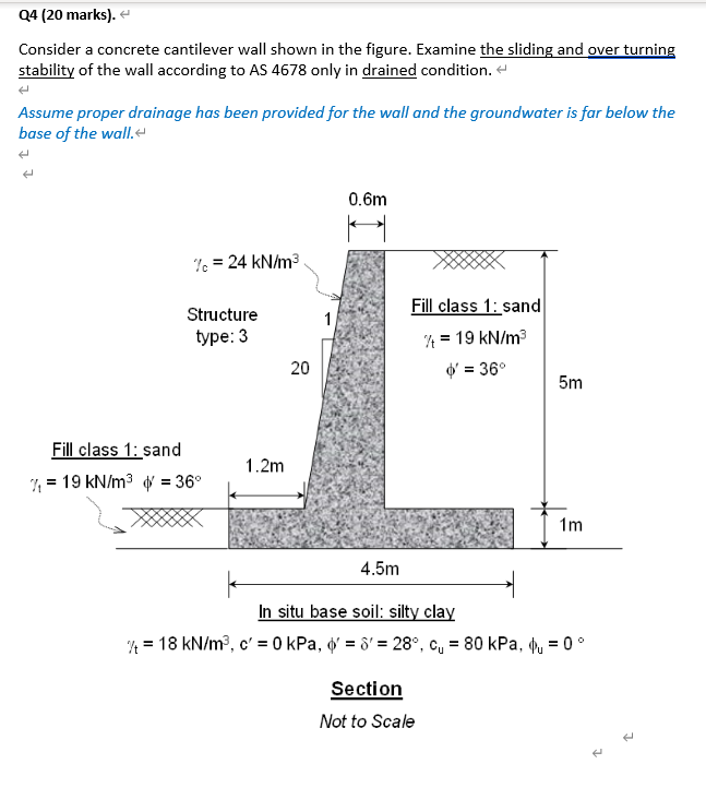 Solved Q4 (20 marks). Consider a concrete cantilever wall | Chegg.com