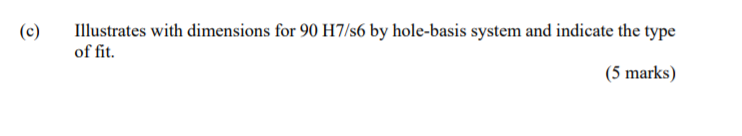 Solved (c) Illustrates with dimensions for 90 H7/s6 by | Chegg.com