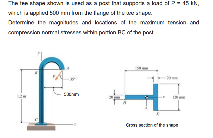 Solved The tee shape shown is used as a post that supports a | Chegg.com