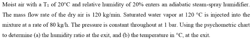 Solved Moist air with a T1 of 20∘C and relative humidity of | Chegg.com