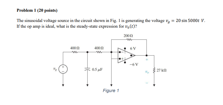 Solved Problem 1 (20 points) The sinusoidal voltage source | Chegg.com