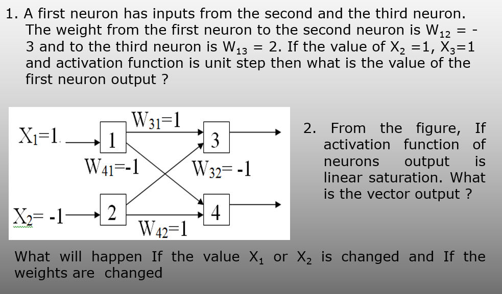 Solved How To Answers Below Question Based On Artificial