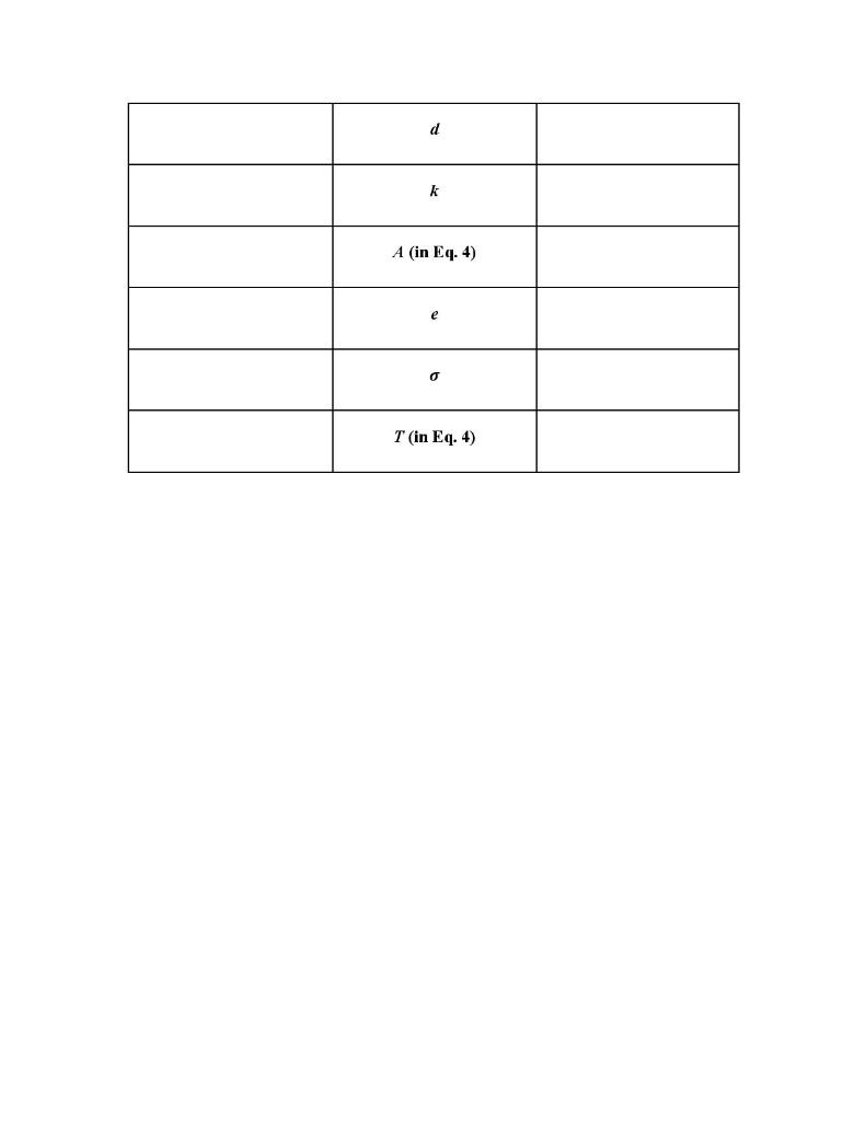 Solved 12. Chapter 13, sections 1 - 4 Complete a formula key | Chegg.com