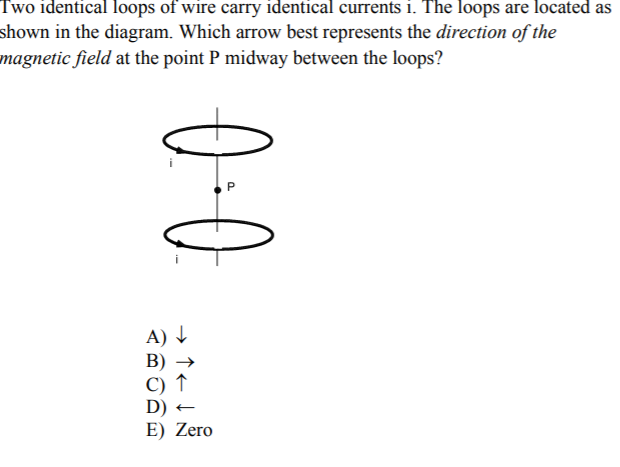 Solved Two identical loops of wire carry identical currents | Chegg.com
