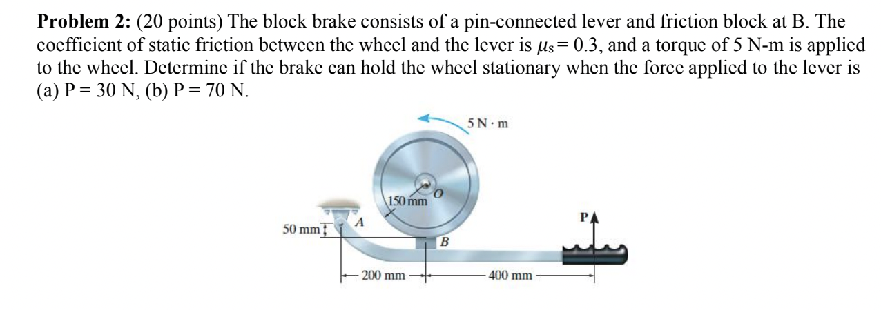Solved Problem 2: (20 points) The block brake consists of a | Chegg.com