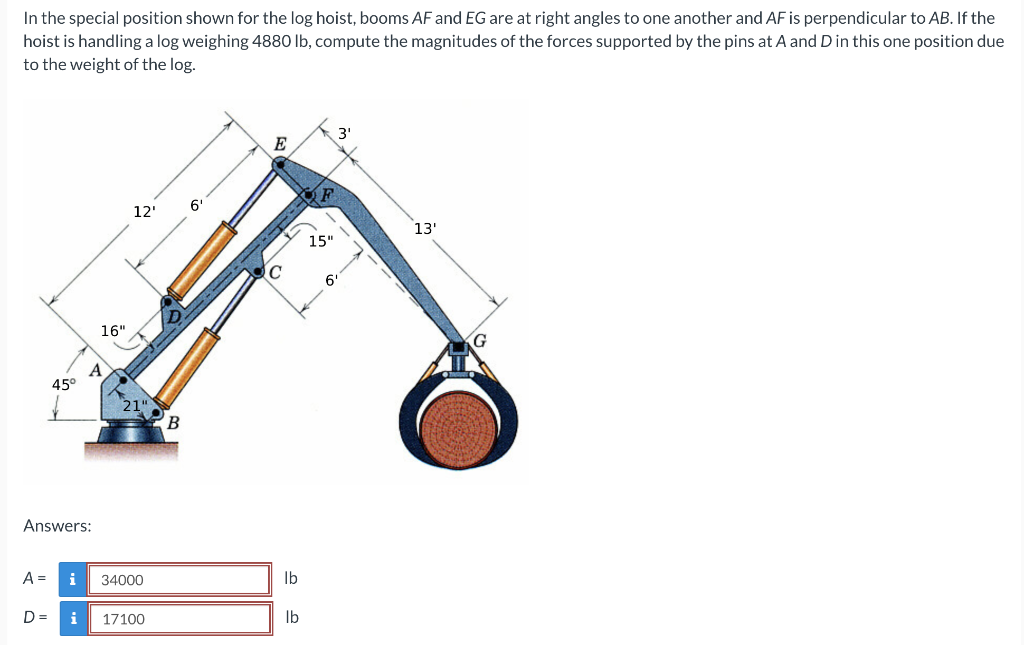 Solved In the special position shown for the log hoist, | Chegg.com