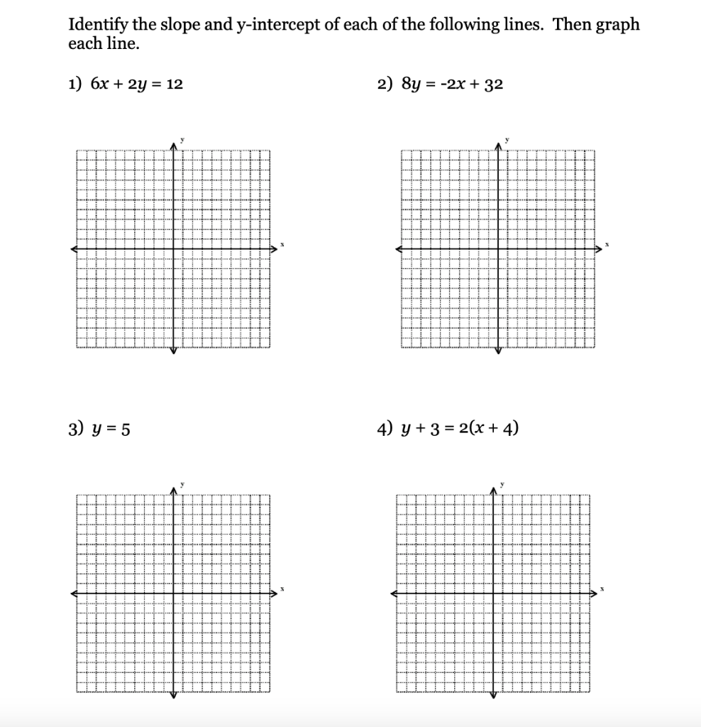 Solved Identify the slope and y-intercept of each of the | Chegg.com