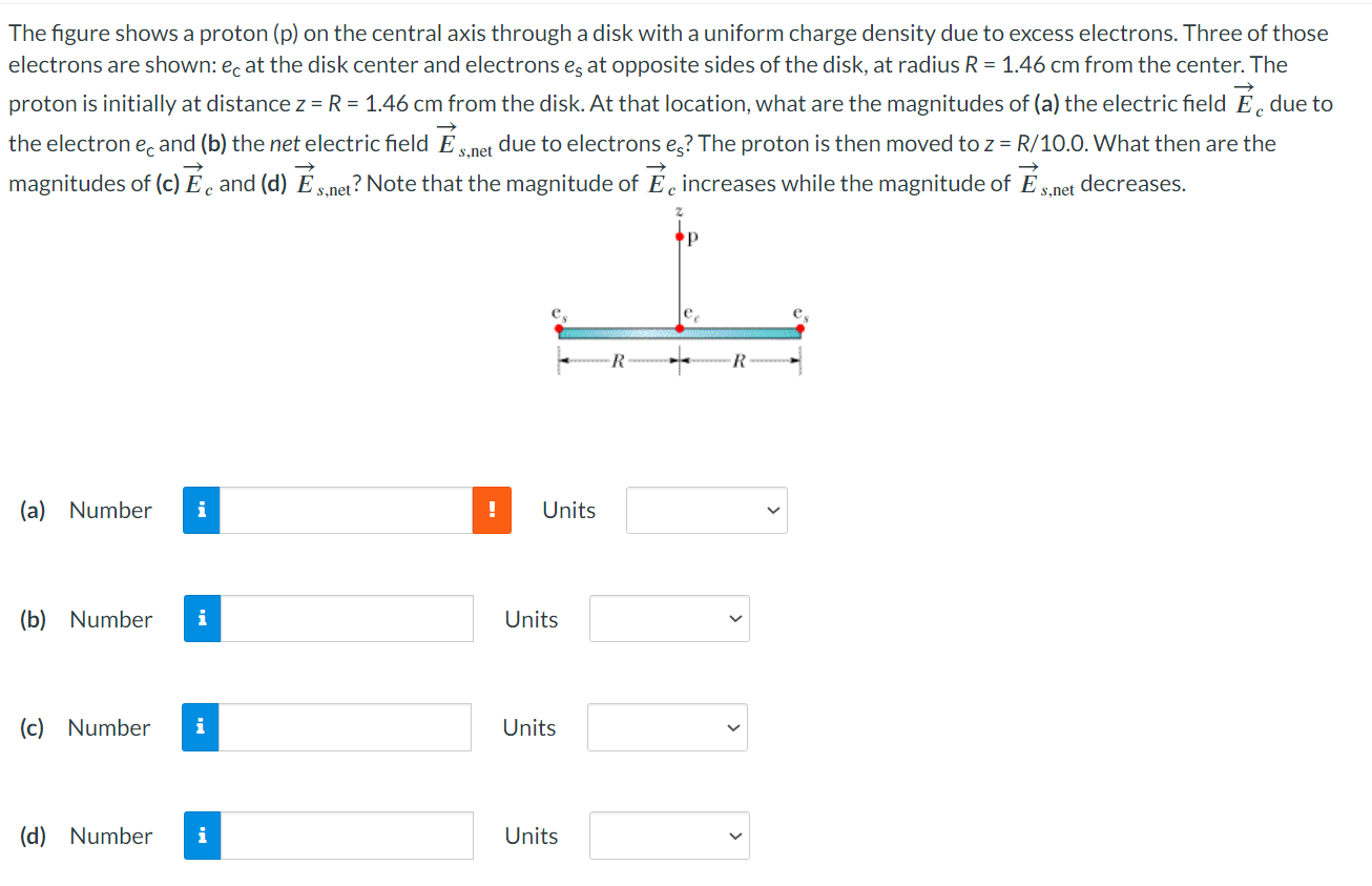 Solved The figure shows a proton (p) on the central axis | Chegg.com