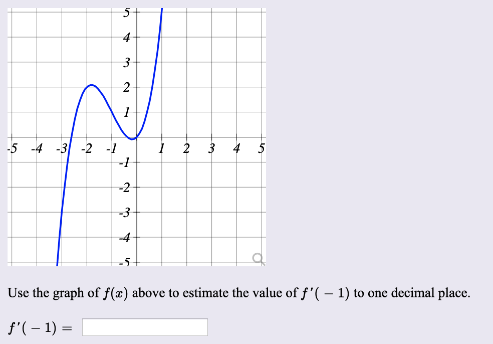 Solved Answer The Following True Or False For Any Function 0525