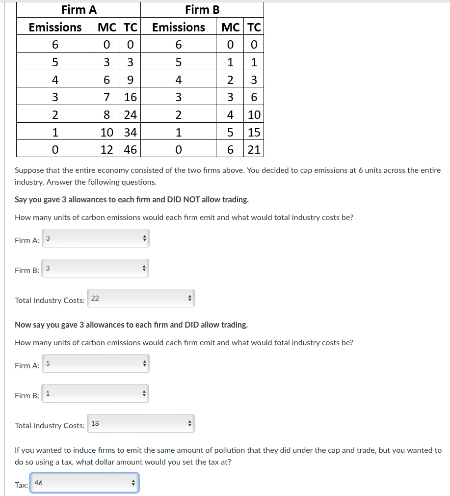 Solved Suppose that the entire economy consisted of the two | Chegg.com