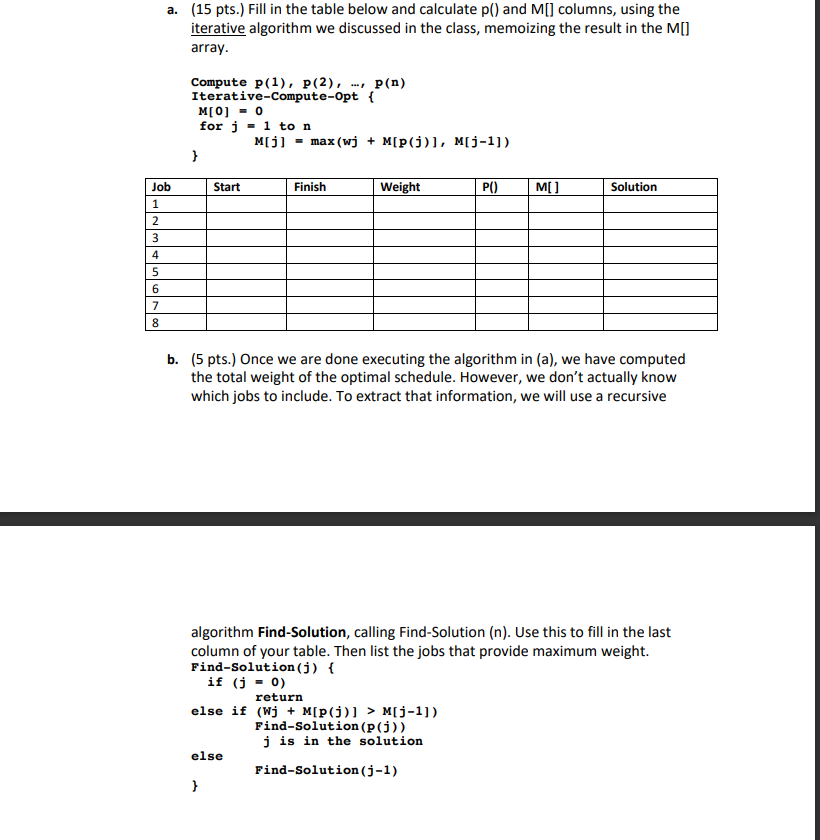 Solved P.1 (20 pts) In the weighted interval scheduling | Chegg.com