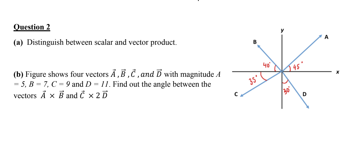 Solved Question 2 А (a) Distinguish between scalar and | Chegg.com